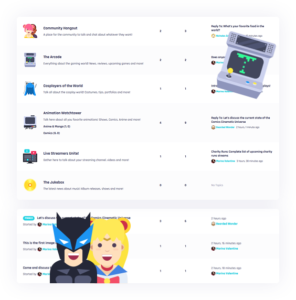 eBay Master Class – Dropshipping Hakkında Her Şey